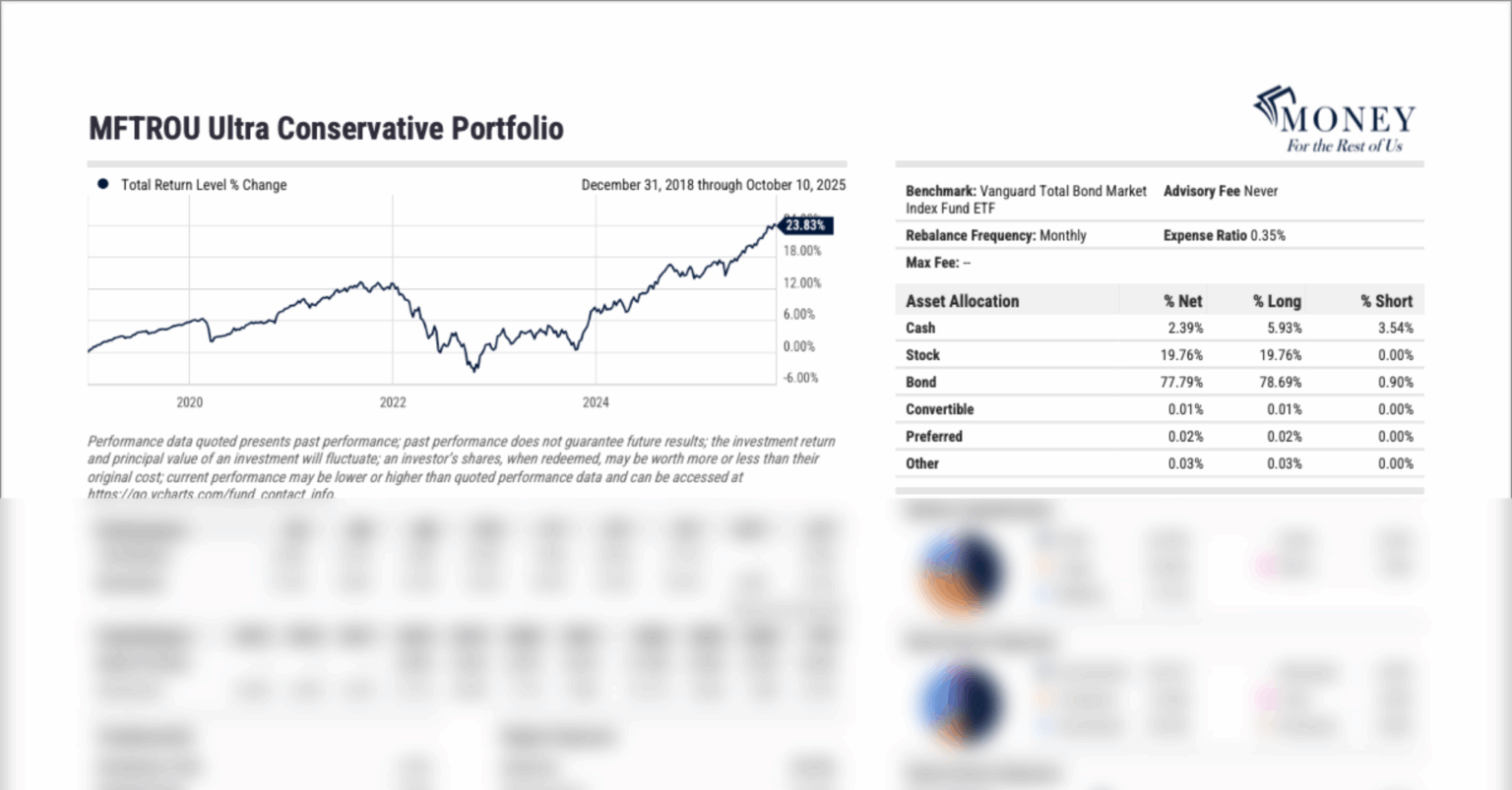 Ultra Conservative Model Portfolio | Money for The Rest of Us